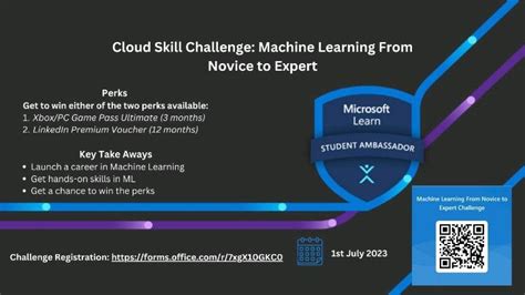 Dedan Okware On Linkedin Cloudskillschallenge Msftambassadors