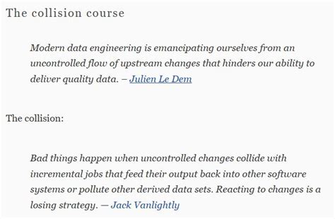 Prof Dr Diego Kuonen On Linkedin Data Dataengineering Dataquality