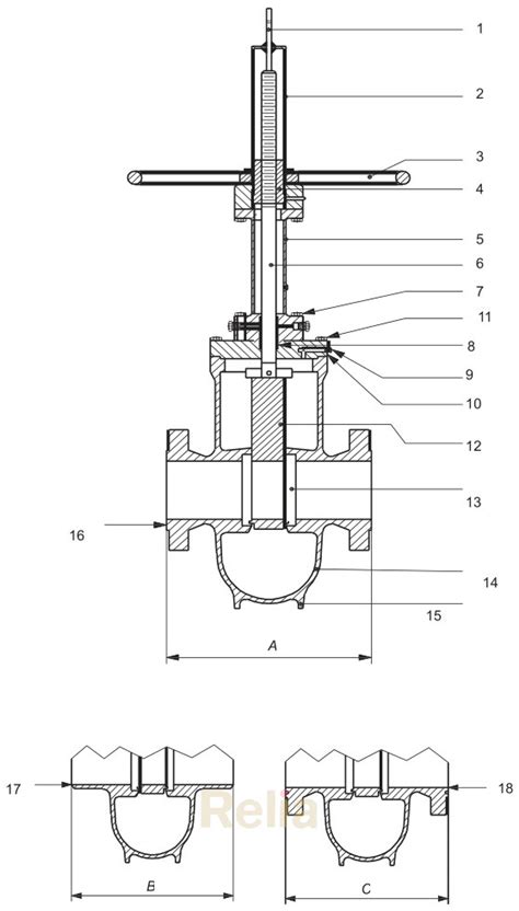 API 6D Annex B Valvestandard Com