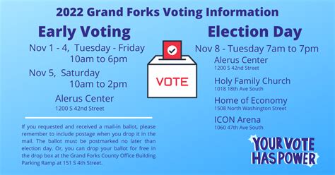 Voting Instructions Northern Valley Democratic Npl