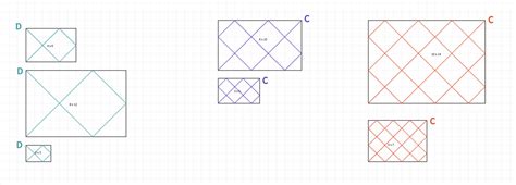 Pool Table Problem Polypad