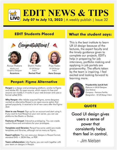 Edit Institute On Linkedin Uxui Uxdesign Uidesign Uxuidesigner