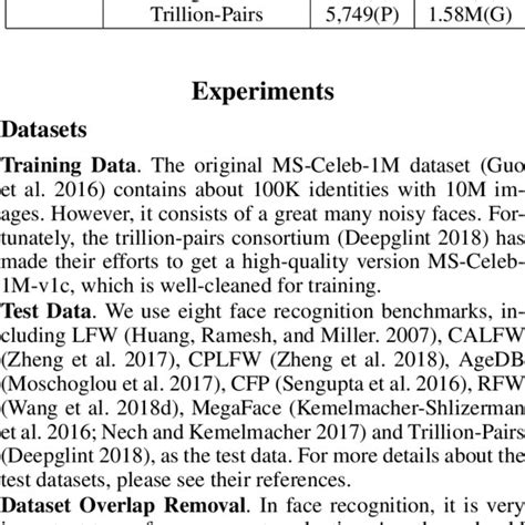 Face Datasets For Training And Test P And G Refer To The Probe Download Scientific