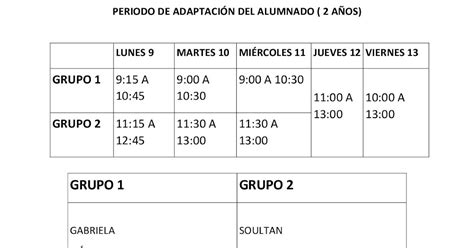Ceip Cándido Domingo Zaragoza Periodo De AdaptaciÓn Aula De 2