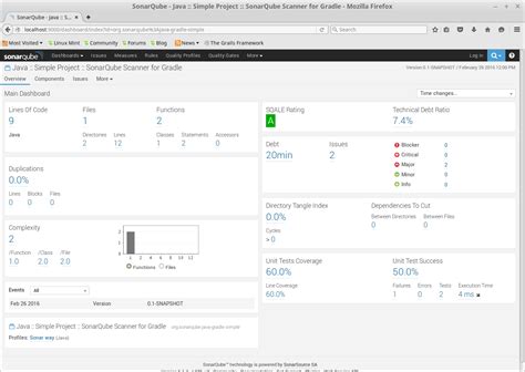 Php Sonarphptestsreportpath Sonarqube Server Community Build
