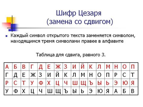 Какие методы шифрования информации используются в шифре Цезаря