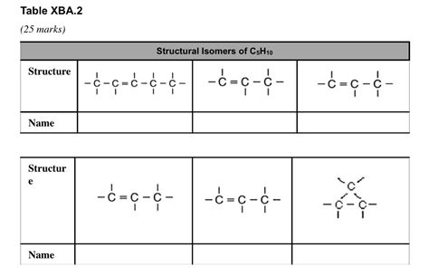 Solved Table Xba 2 25 Marks 2 5 Dimethyl Hexane