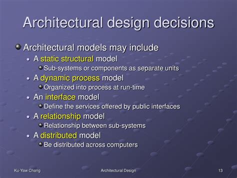 Ppt Essential Software Architectural Design Insights Powerpoint Presentation Id 9323771