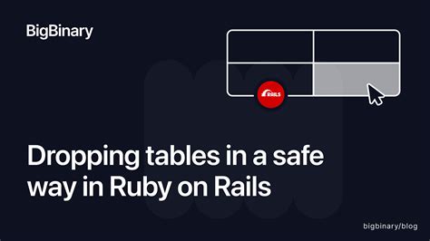 Dropping Tables Dropping Columns And Renaming Columns In A Safe Way In