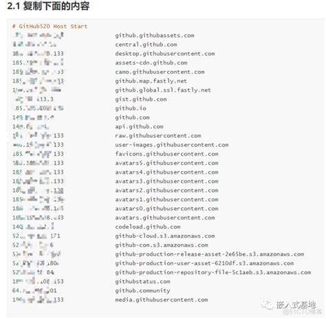 快速访问github的秘密 51cto博客 如何访问github