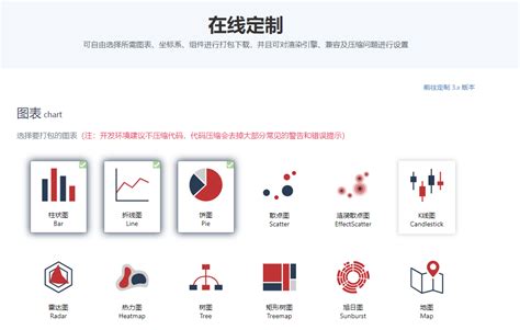 Mpvue中按需引入echarts 兔子先生i 博客园