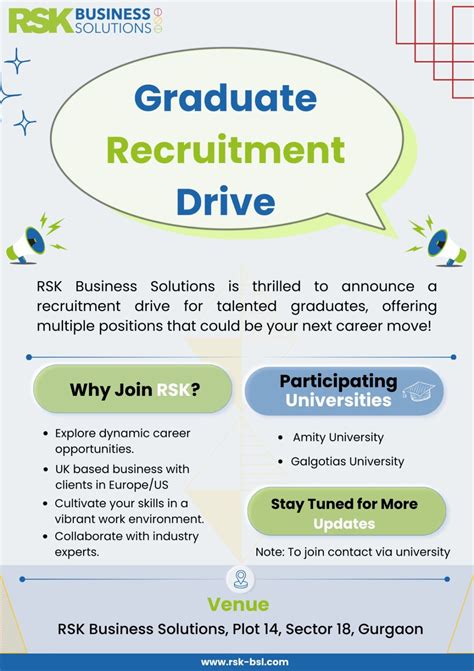 Recruitment Hiringfreshers Softwaredevelopment Rsk Business Solutions