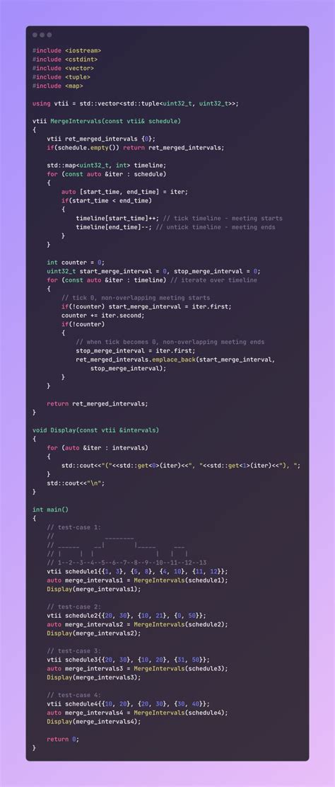 Kishore Debnath On Linkedin Programminglife Algorithms Problemsolving Techeducation