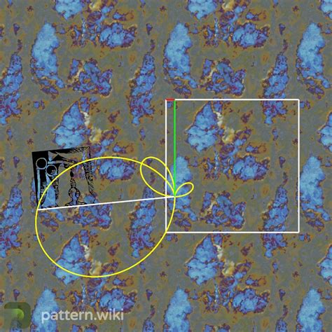 Pattern Offsets And Rotation Patternwiki