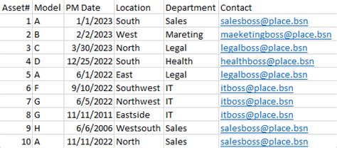 Separate Data Into Different Sheets Or Files And Email To Contact Rexcel