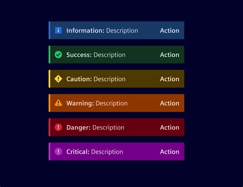 Inline Notification Siemens Element Documentation