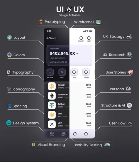 Talha Ahmad On Linkedin Uiuxdesigner Uiux Uidesign Uxdesign Appdesign Webdesign Mobileapp