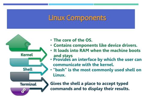 lec 01 linux system administration 1 pptx operating systems computer software and applications