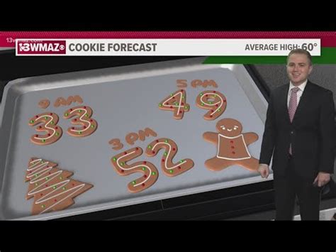 Alex S Wednesday Morning Forecast Youtube