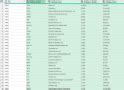 How To Create A Custom Function In Power Query HowtoExcel Net