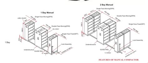 Compactor Sizes At Melody Hanks Blog