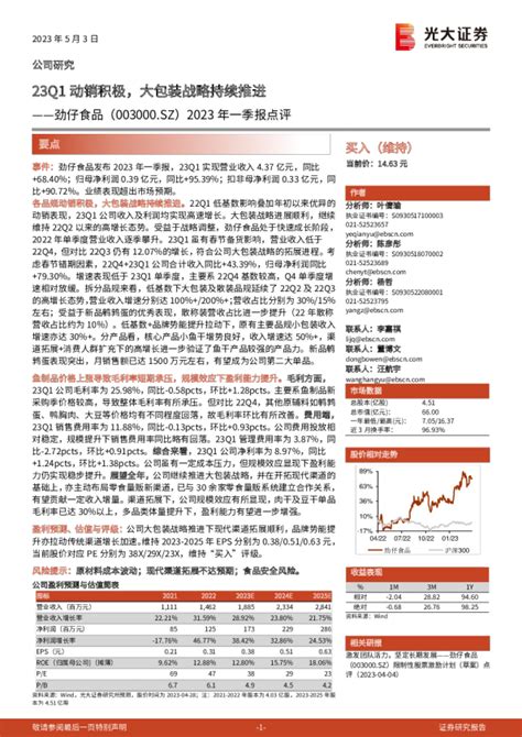 23q1动销积极，大包装战略持续推进