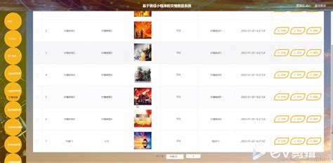 Java毕业设计基于微信小程序的灾情救助系统 附源码 Csdn博客