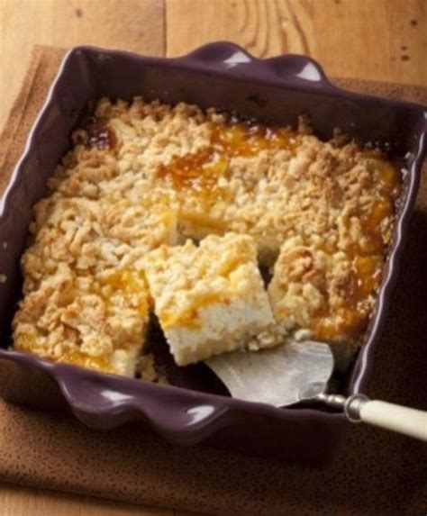 Комментарии к теме Recept Kakor