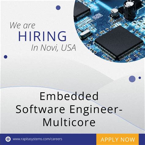 Nagarjuna Reddy Posted On Linkedin