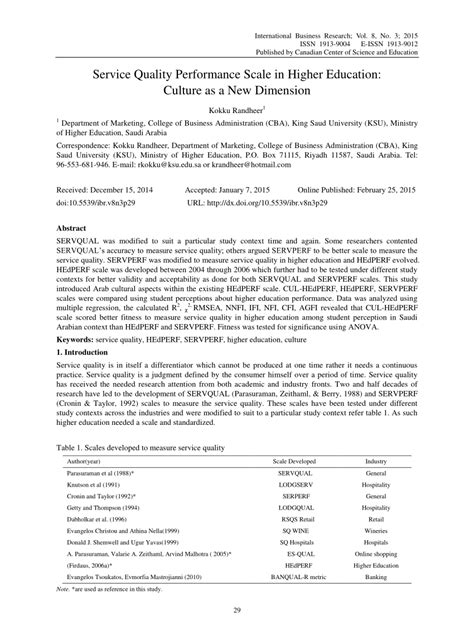 Pdf Service Quality Performance Scale In Higher Education Culture As