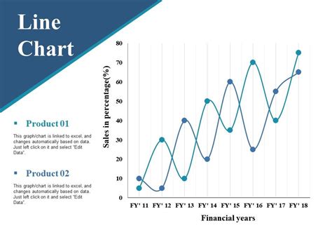 Line Chart Ppt Ideas Slide Download PowerPoint Slide Templates Download PPT Background