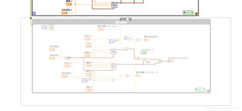Labview入门第十天(常用循环与结构体)labview结构体 Csdn博客 Labview入门第十天(常用循环与结构体)labview结构体 Csdn博客