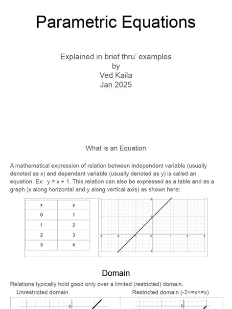 Parametric Equations Vedkaila Pdf Equations Function Mathematics