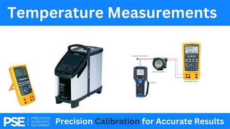 How To Calibrate A Flow Meter Calibration Procedures