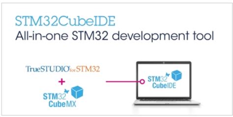 First Embedded Program For STM Mcu Using STM CubeIDE EMCU HomeAutomation Org