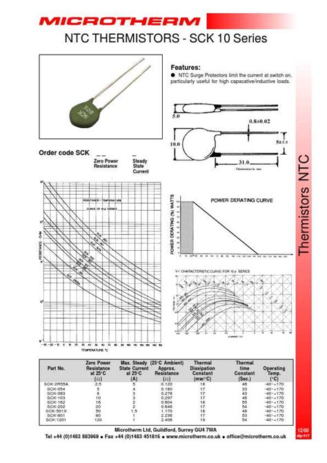 Unlock The Potential Mr56 Datasheet Revealed For Optimal Performance