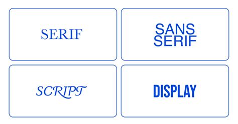 Mastering Typography In Logo Design Sirrona Web Design