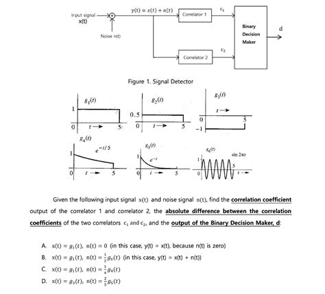 Figure Shows A Simple Signal Detector Which Chegg