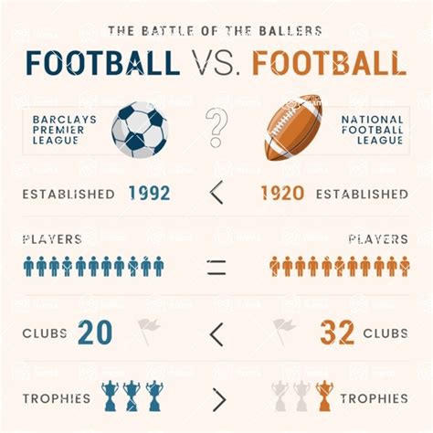 Sport Game Comparison Infographic Template Infographic Template