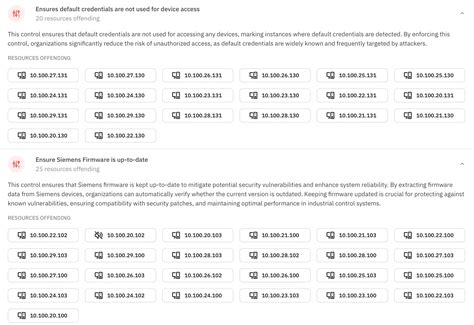 Introducing Continuous Inventory Inside Safetybits Otspm Platform