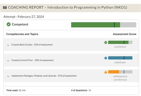 introduction to programming in python d335 passed r wgu devs