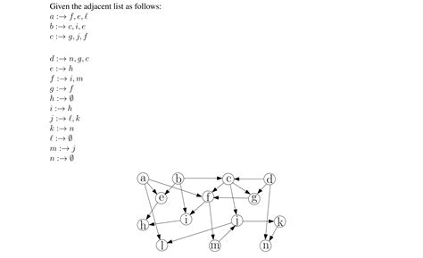 Topological Sortstarting With Q A B D After