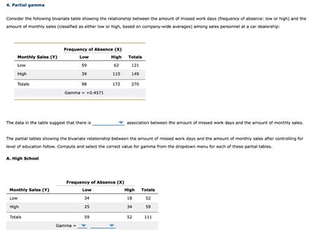 Solved Consider The Following Bivariate Table Showing The Chegg
