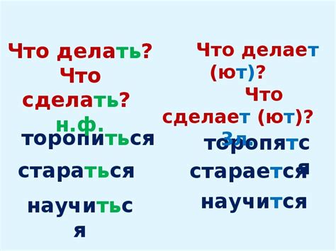 Презентация к уроку русского языка Правописание возвратных глаголов 4 класс Область знаний
