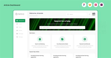 Article Dashboard Responsive Envato Forums