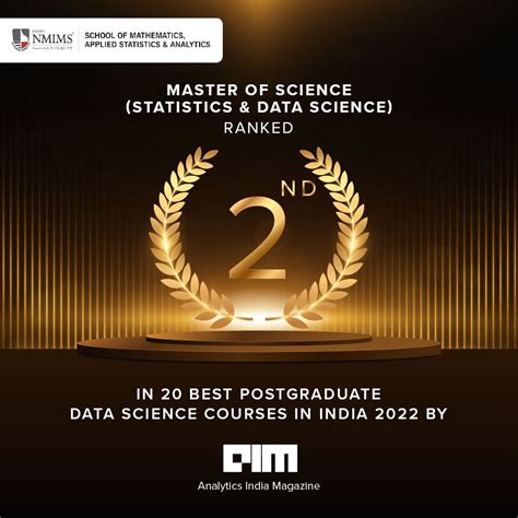 Chintan Patel Posted On Linkedin