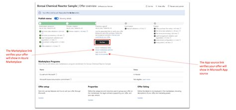 how to publish a bonsai sample project bonsai sample playbook
