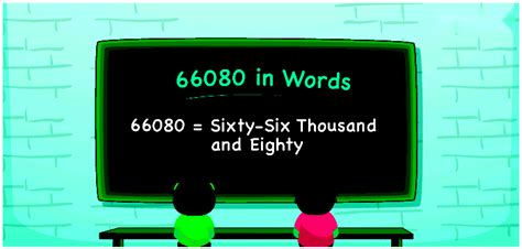 66080 In Words How To Write 66080 In English Words And Numerals Testbook
