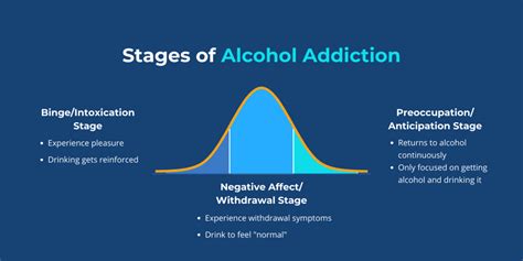 Drinking Alcohol On Test Cycle At Aidan Zichy Woinarski Blog