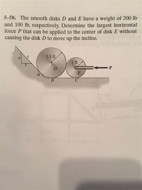 Solved The Smooth Disks D And E Have A Weight Of 200 Lb And Chegg